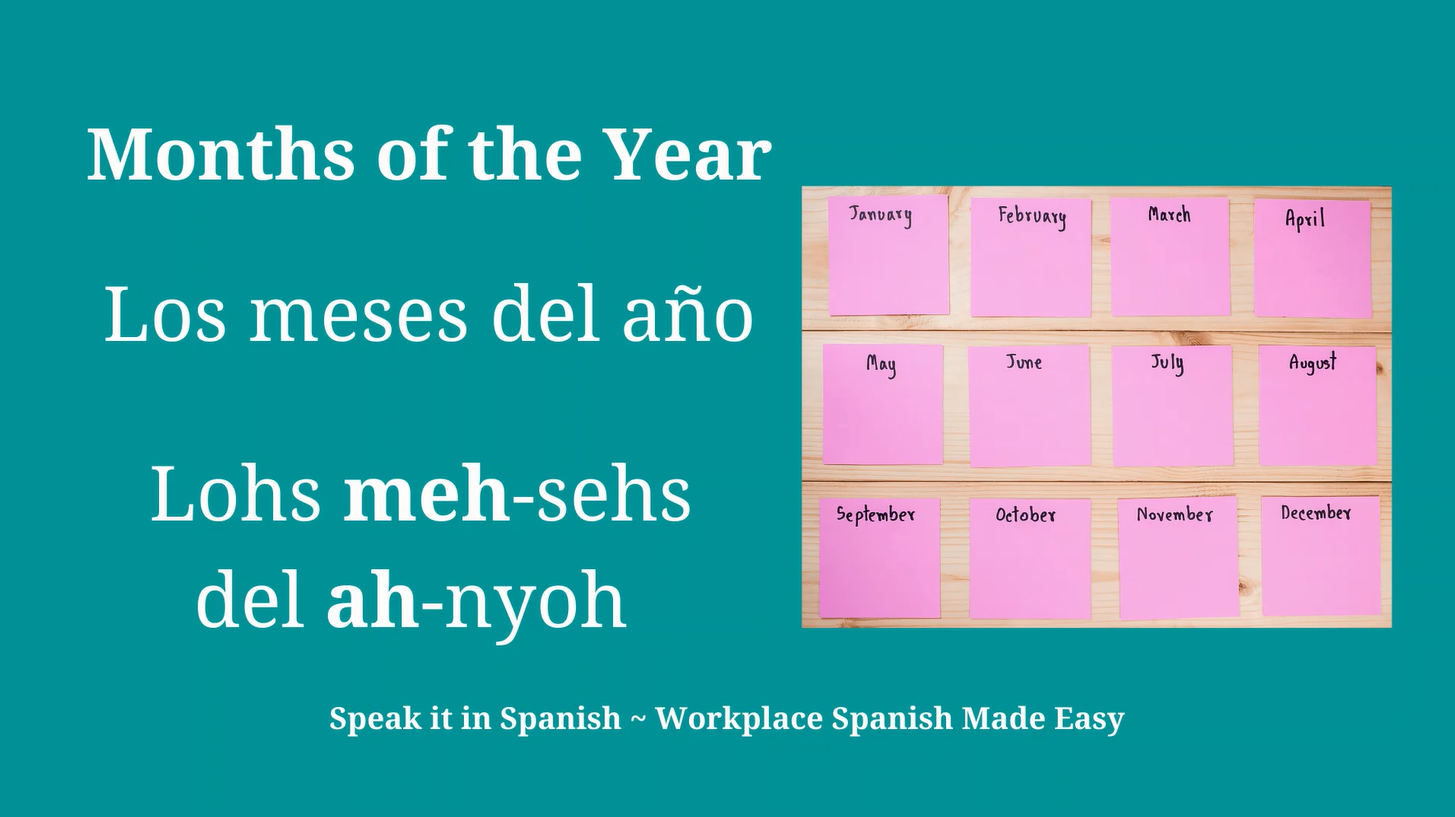 Learn Common Words and Phrases in Spanish - Speak it in Spanish